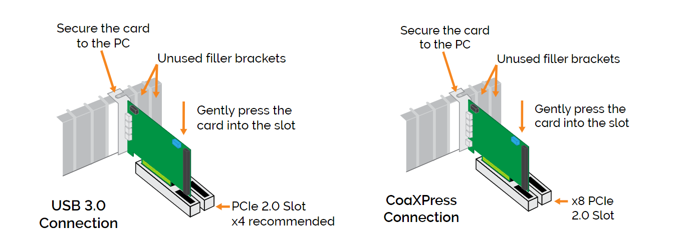 Connecting the Camera to the PC