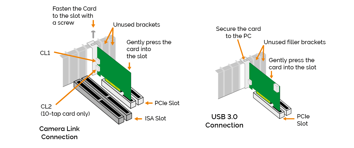 Connecting the Camera to the PC